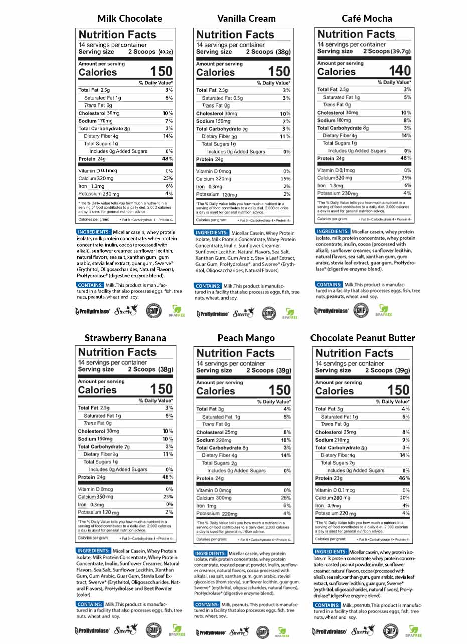 Biotrust Low Carb Premium Low Carb Protein Powder Blend